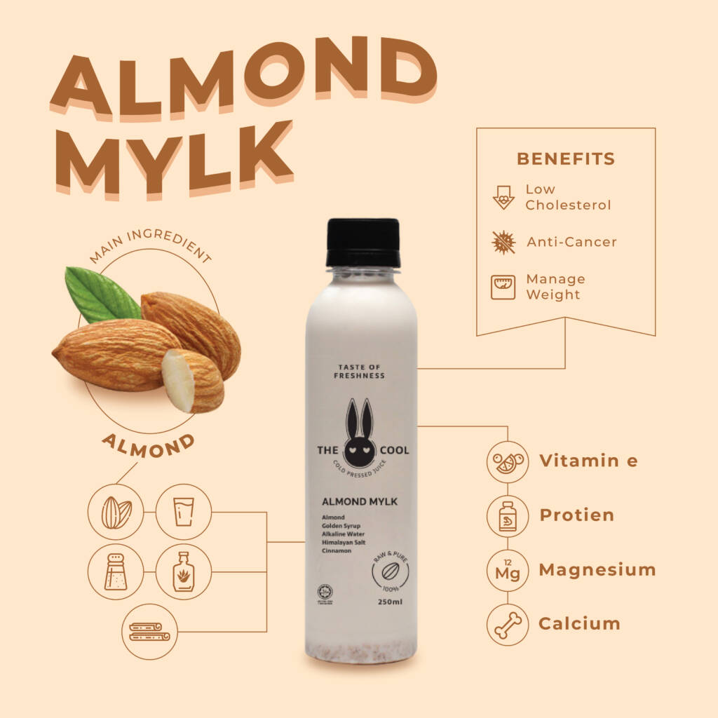 Mylk Archives - THE COOL JUICE