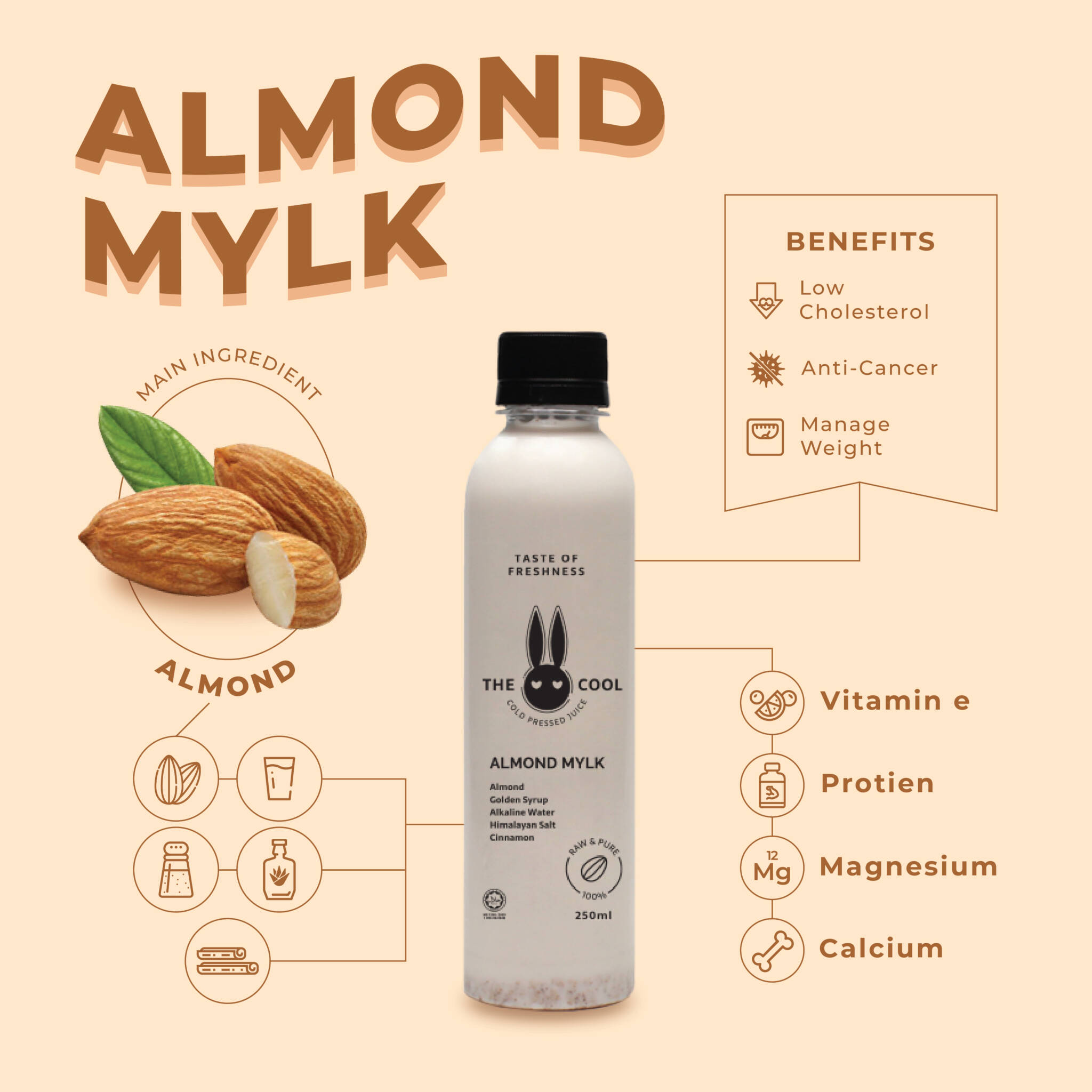 Almond Mylk - THE COOL JUICE