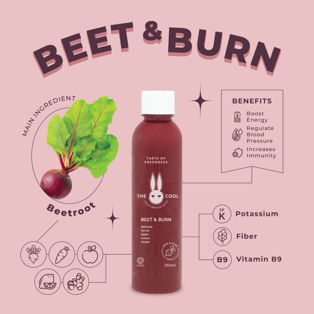 Juice Menu - The Cool Juice