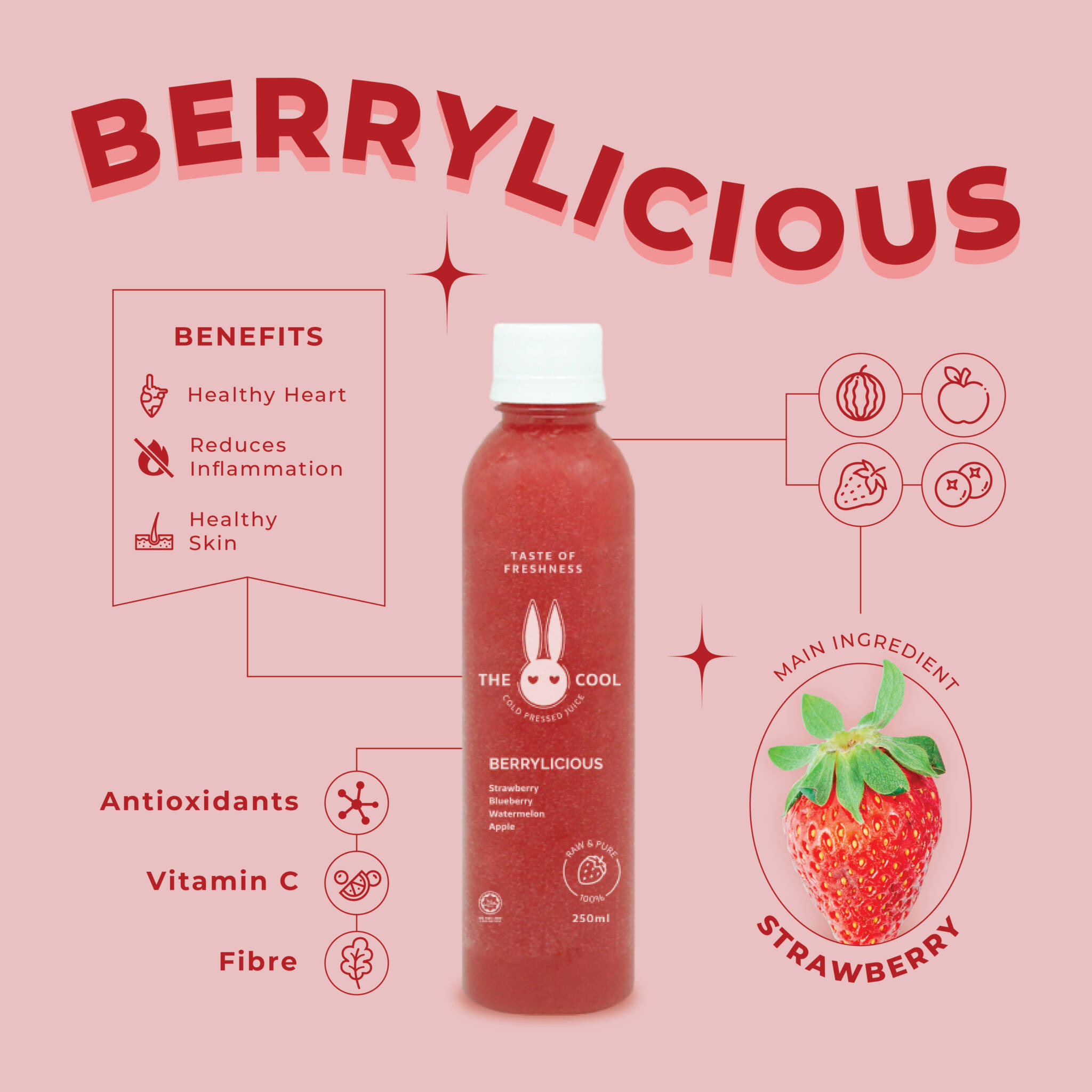 Berrylicious - THE COOL JUICE