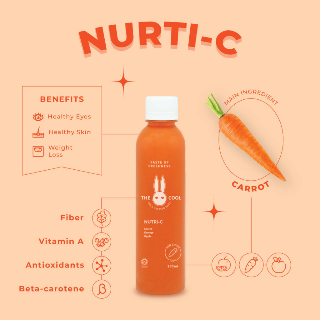 Nutri-C - THE COOL JUICE